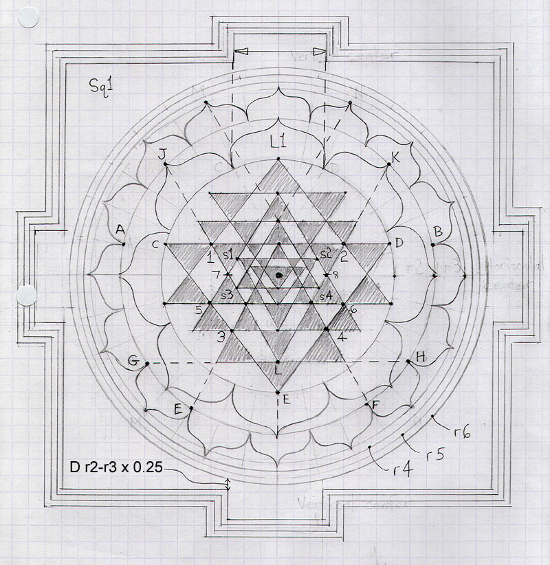 Unlocking the Sri Yantra Through the Secrets of Sacred Geometry ...